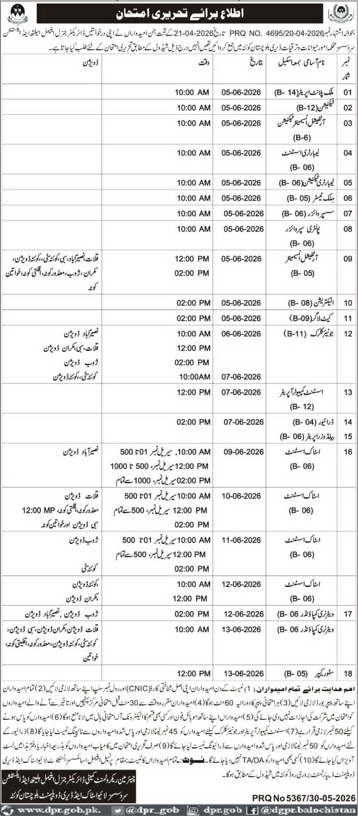 Written Test For Jobs At Livestock And Dairy Development